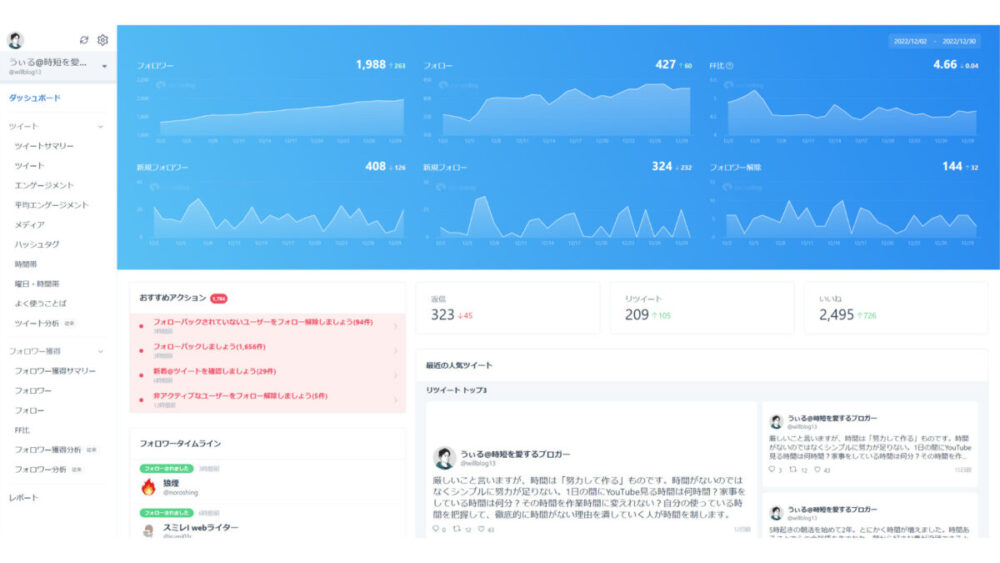 【無料OK】SocialDogの使い方と主な機能を徹底解説