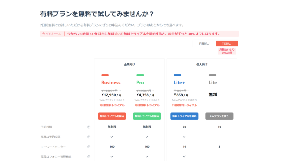 【無料OK】SocialDogの使い方と主な機能を徹底解説